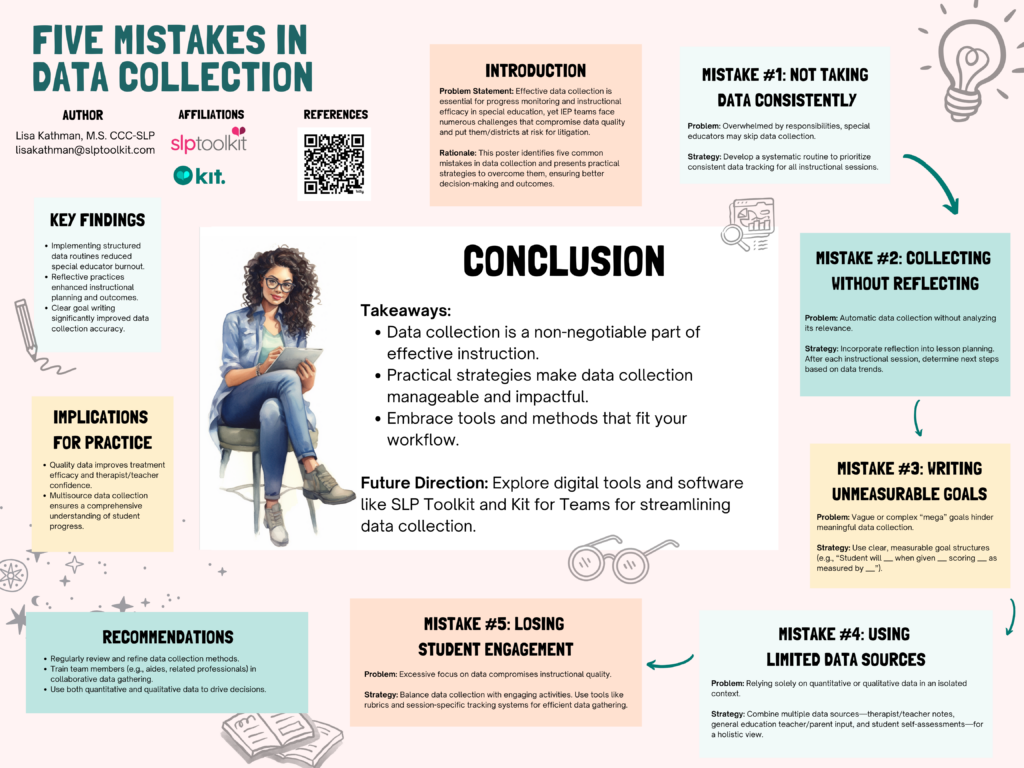 Five Mistakes in Data Collection - Kit from SLP Toolkit